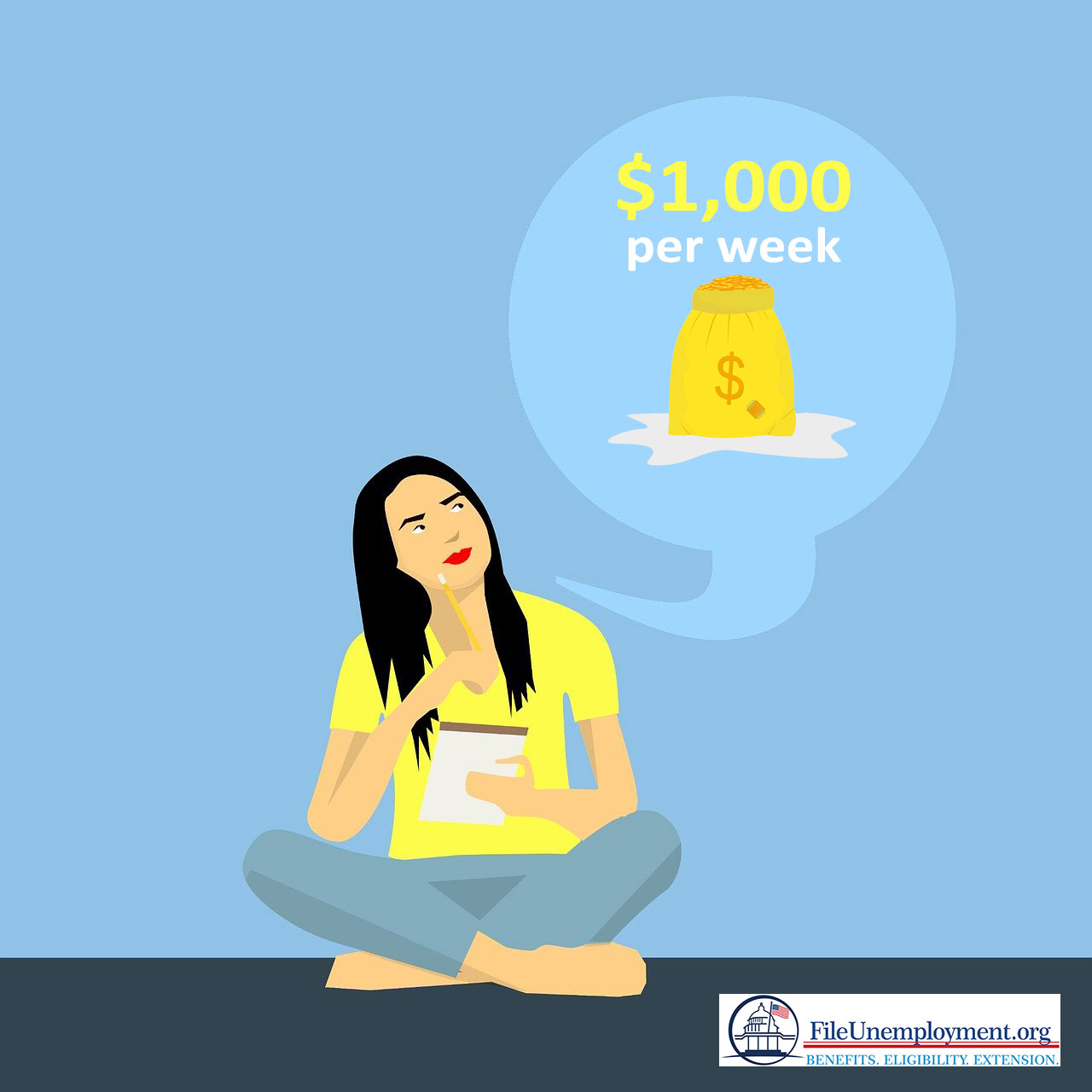 How much unemployment will I get if I make $1,000 a week?