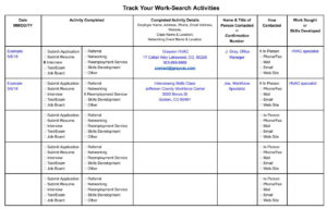 What are Colorado's work search requirements for unemployment?