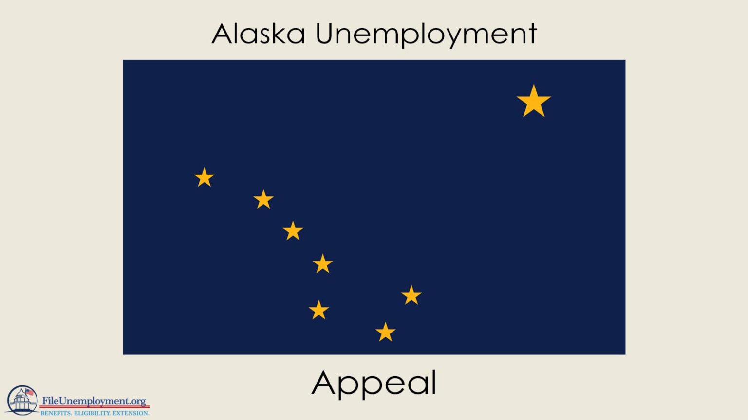If you were denied Alaska unemployment benefits, here's how to file an ...