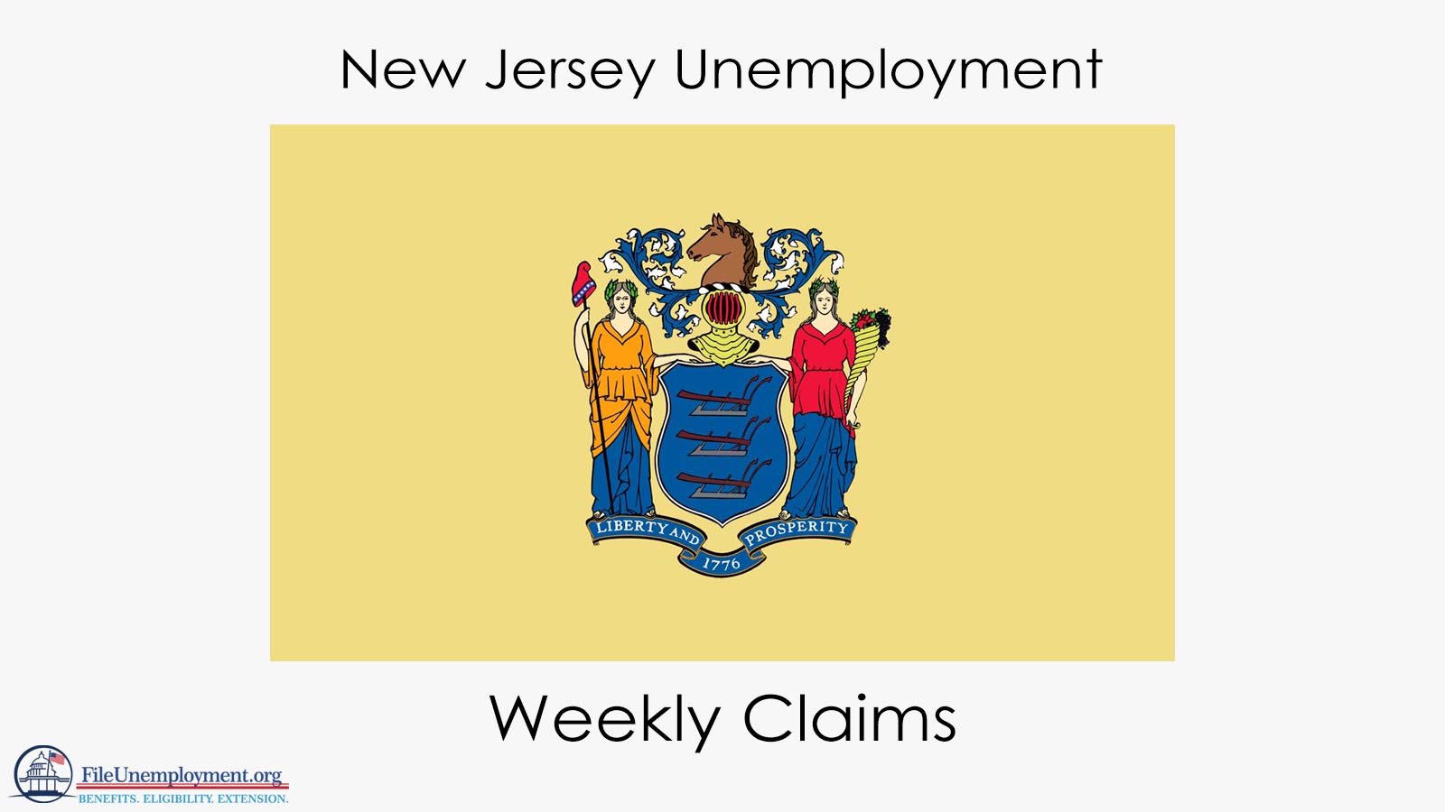 New Jersey Unemployment Weekly Claims - UnemploymentCalculator.org