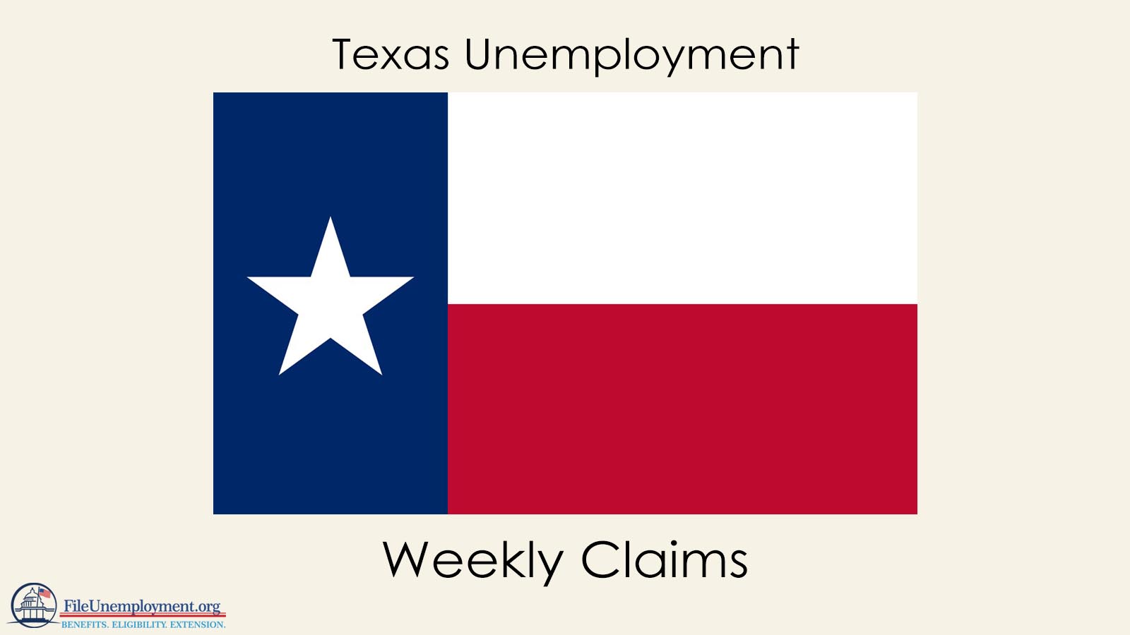 Texas Unemployment Weekly Claims - UnemploymentCalculator.org
