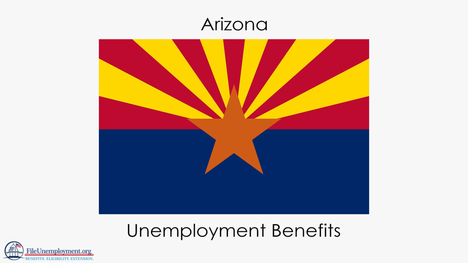 Arizona Unemployment Benefits | Eligibility and Claims